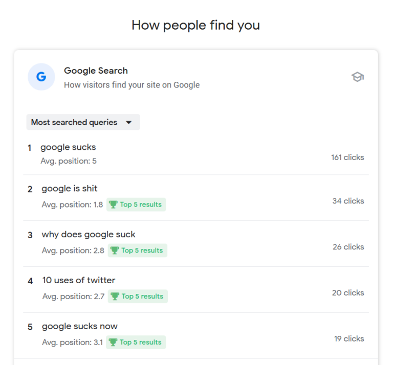 This is Why Google Search is Dying* and How to Search Instead - seo2.blog